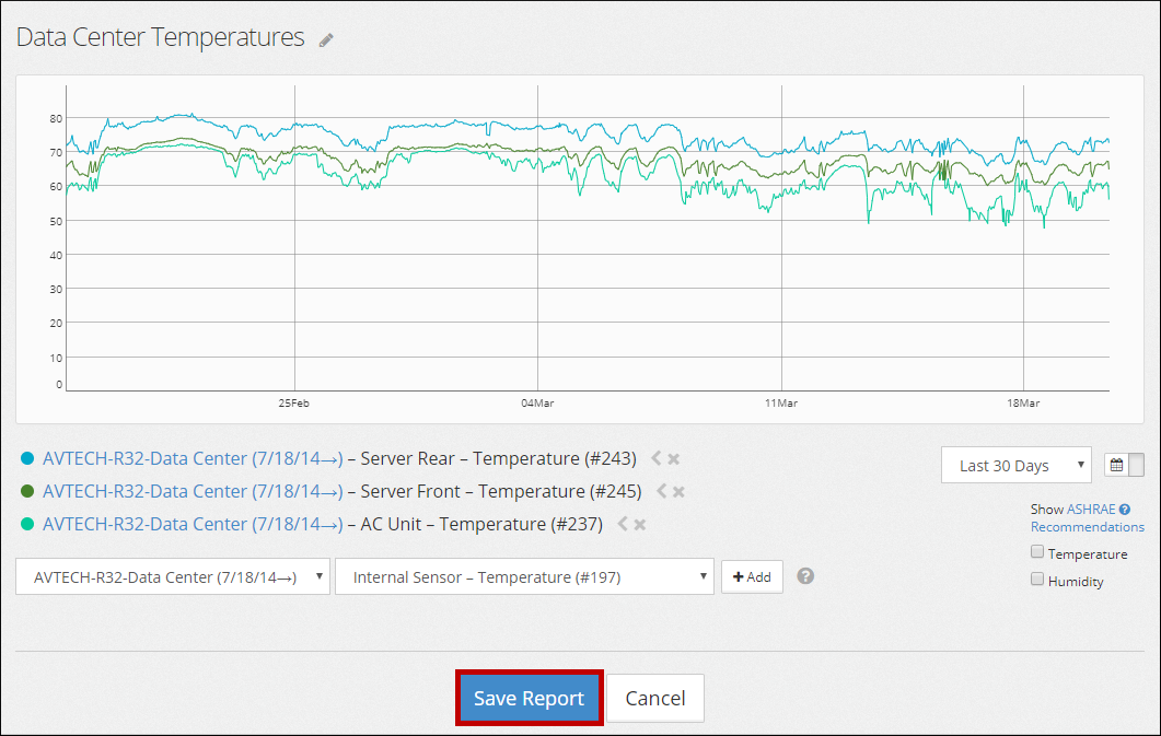 How High Heat Reduces Hard Drive Performance - AVTECH