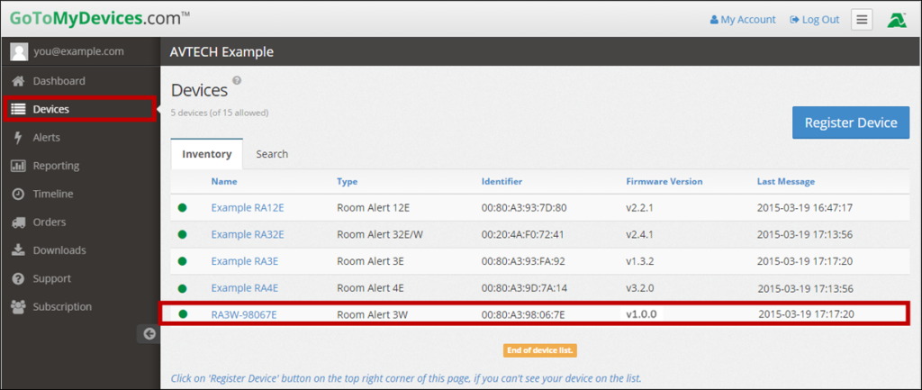 GTMD_Device_List_with_RA3W_Example_Org - AVTECH