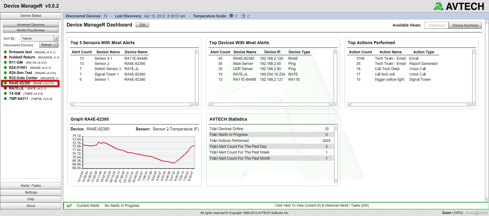 Creating_Alert-1 - AVTECH