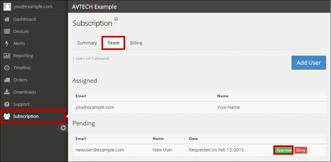 GTMD_Subscription_Team_Pending_Approve - AVTECH