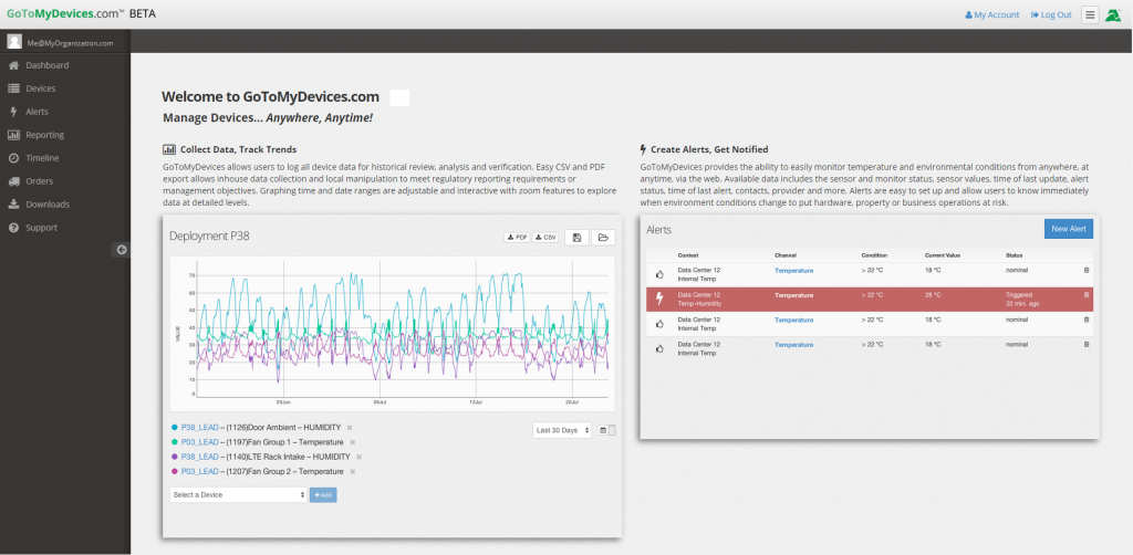 Register GTMD welcome screen - AVTECH