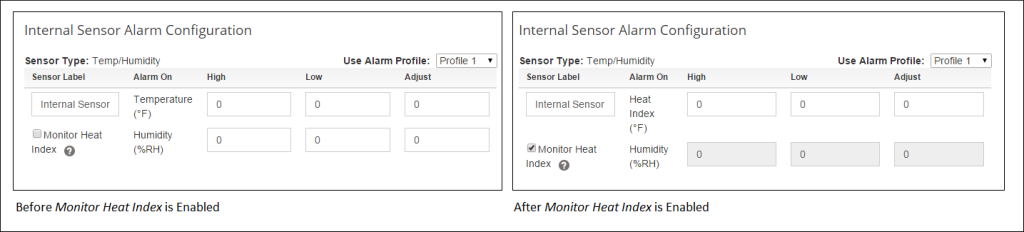 How To Enable Heat Index In A Room Alert Monitor - AVTECH