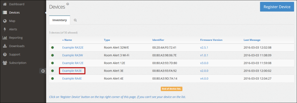 GTMD_Devices_List_RA3E - AVTECH