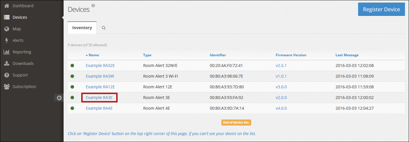 GTMD_Devices_List_RA3E - AVTECH