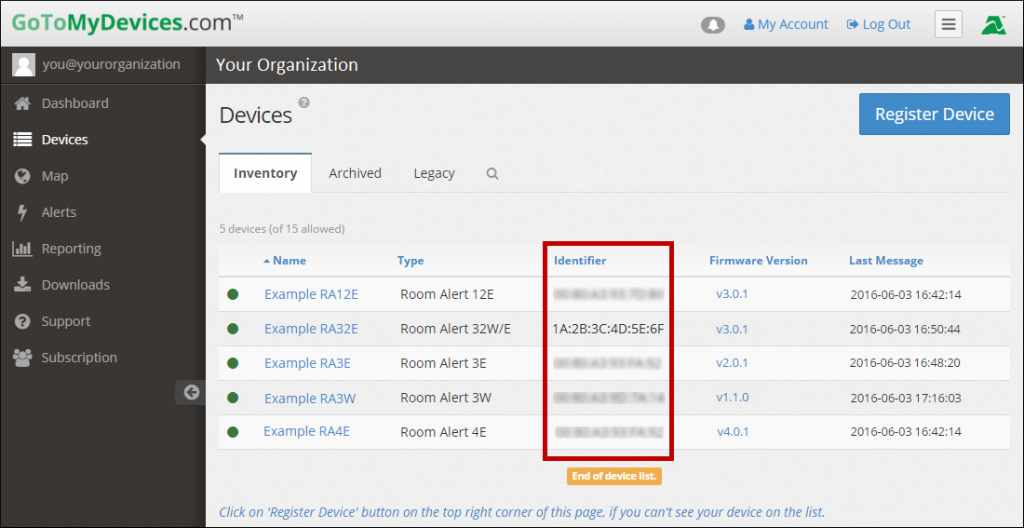 DevicesInventory-MAC - AVTECH
