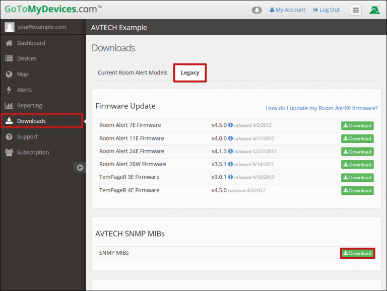 GTMD_Downloads_Legacy_MIBs - AVTECH
