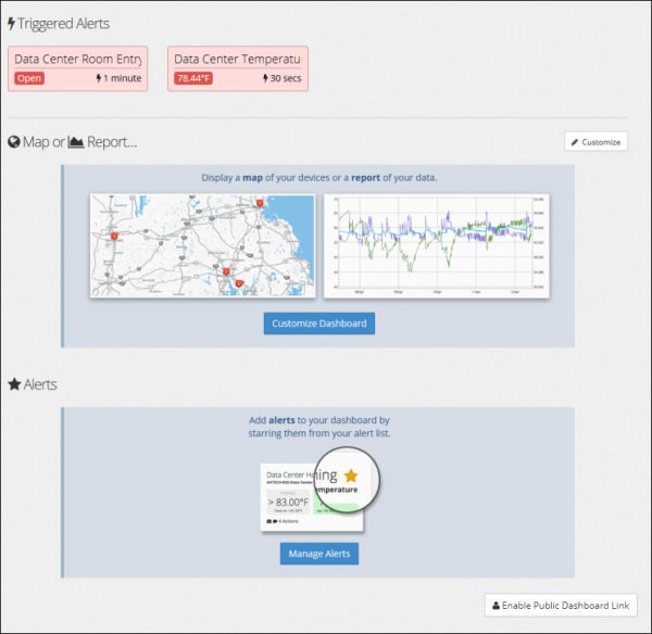 RAA_Default_Dashboard - AVTECH