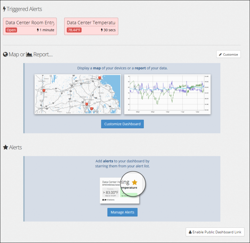 RAA_Default_Dashboard - AVTECH