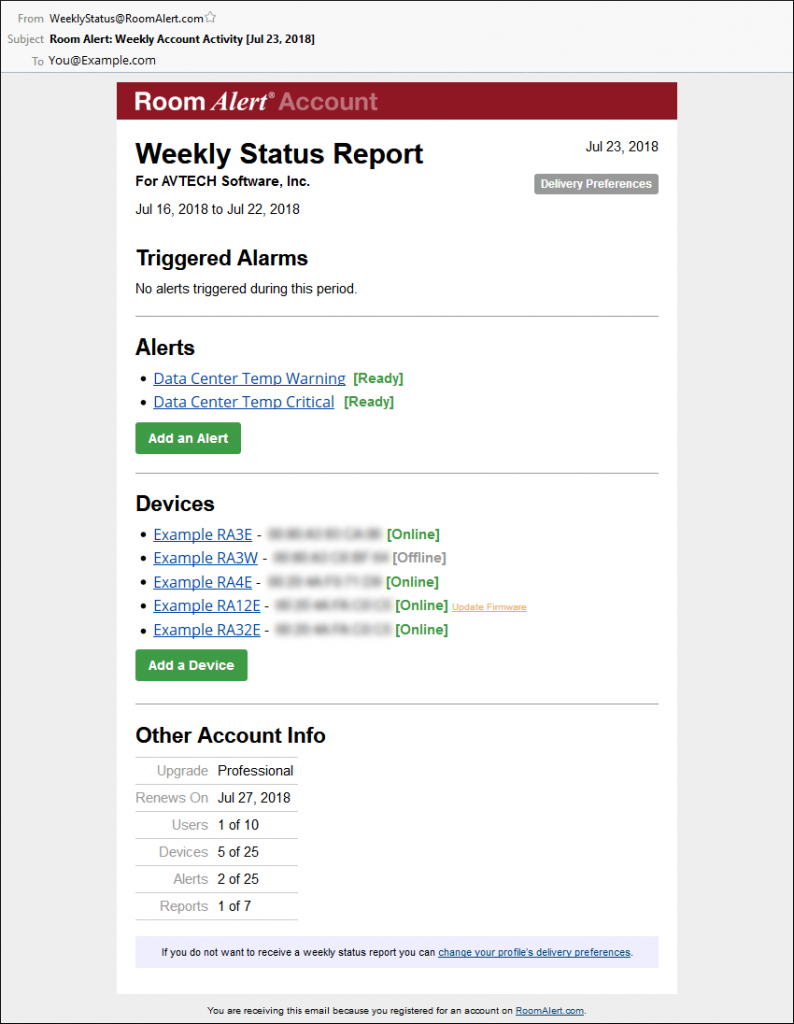 How To Edit Delivery Preferences For RoomAlert.com Weekly Status Reports - AVTECH