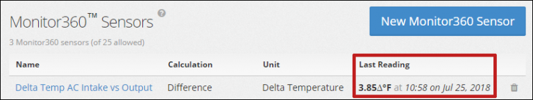 How To Create Monitor360 Sensors In Your RoomAlert.com Account - AVTECH