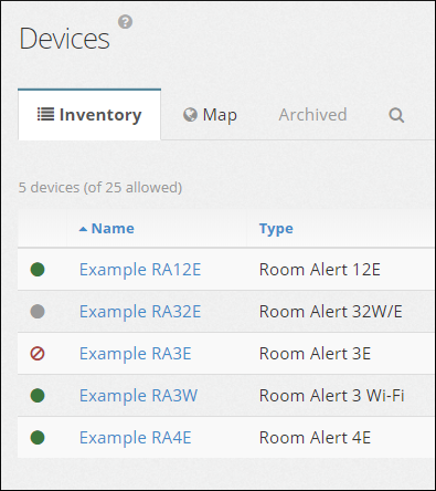 RAA_DevicesList4 - AVTECH