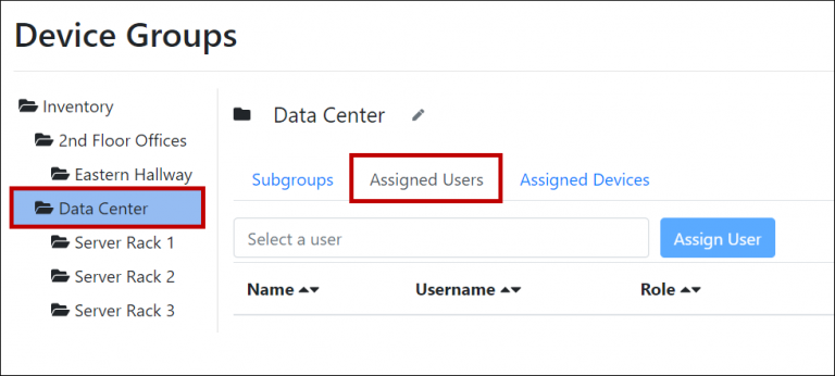 RAM_DC_Assigned - AVTECH