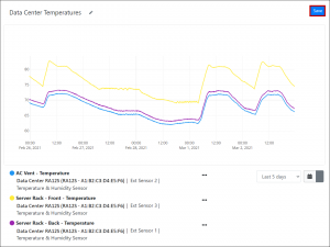 RAM_SaveReport - AVTECH