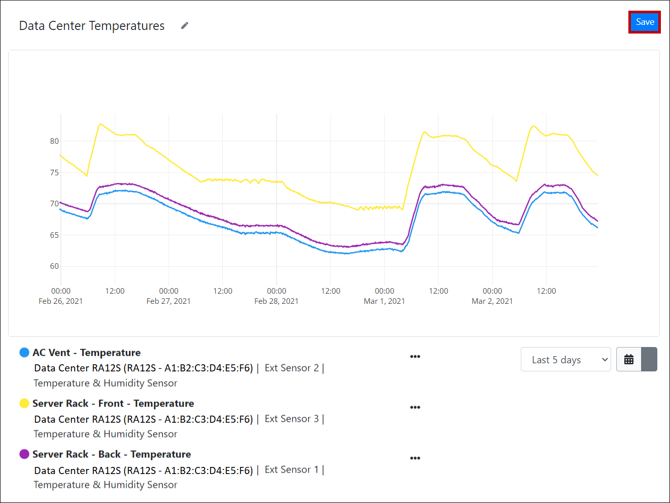 RAM_SaveReport - AVTECH