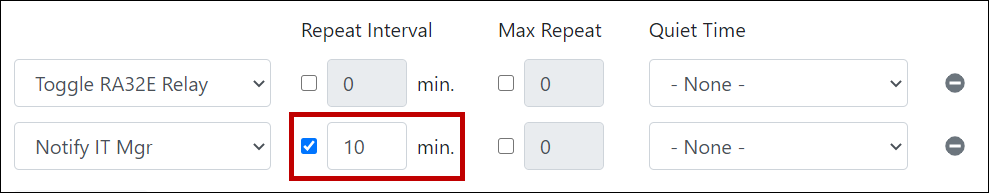RAM_Alerts_RepeatInterval - AVTECH