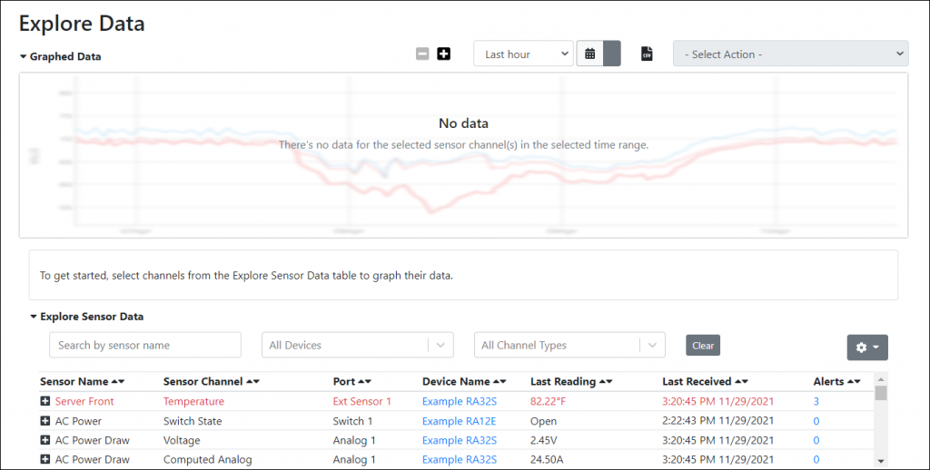 How To Graph Your Room Alert Sensor Data - AVTECH