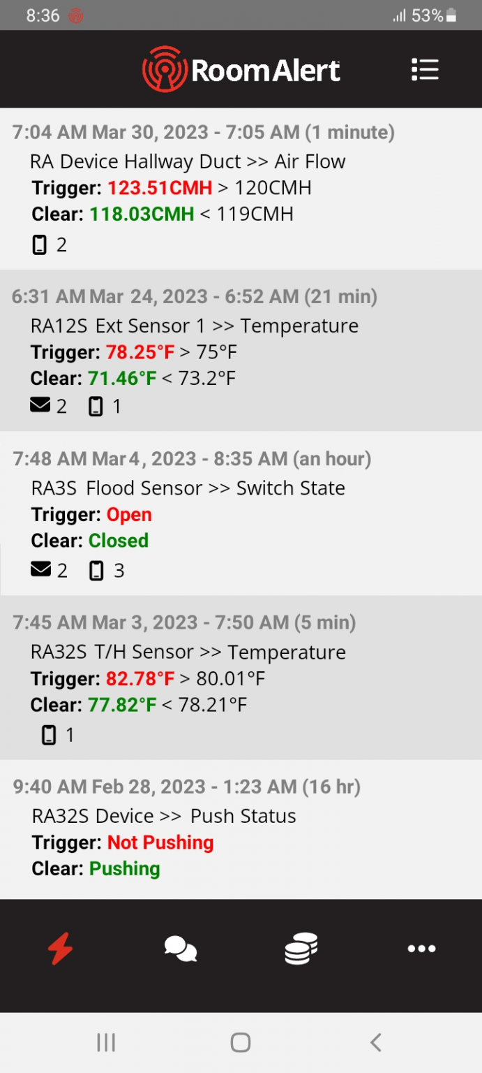 The New Room Alert Mobile App - Environment Monitoring With A Mobile ...
