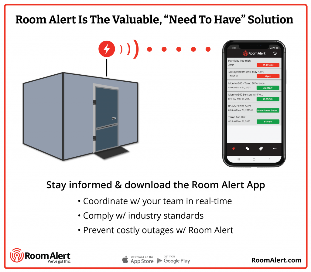 Protecting Perishables - How Room Alert Protects Cold Storage - AVTECH