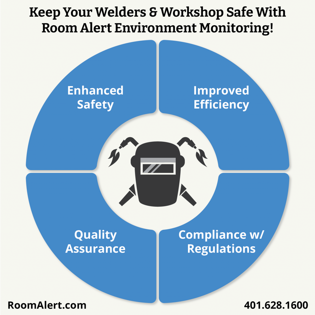 Welding Safety and Efficiency: The Role of Room Alert Environment ...