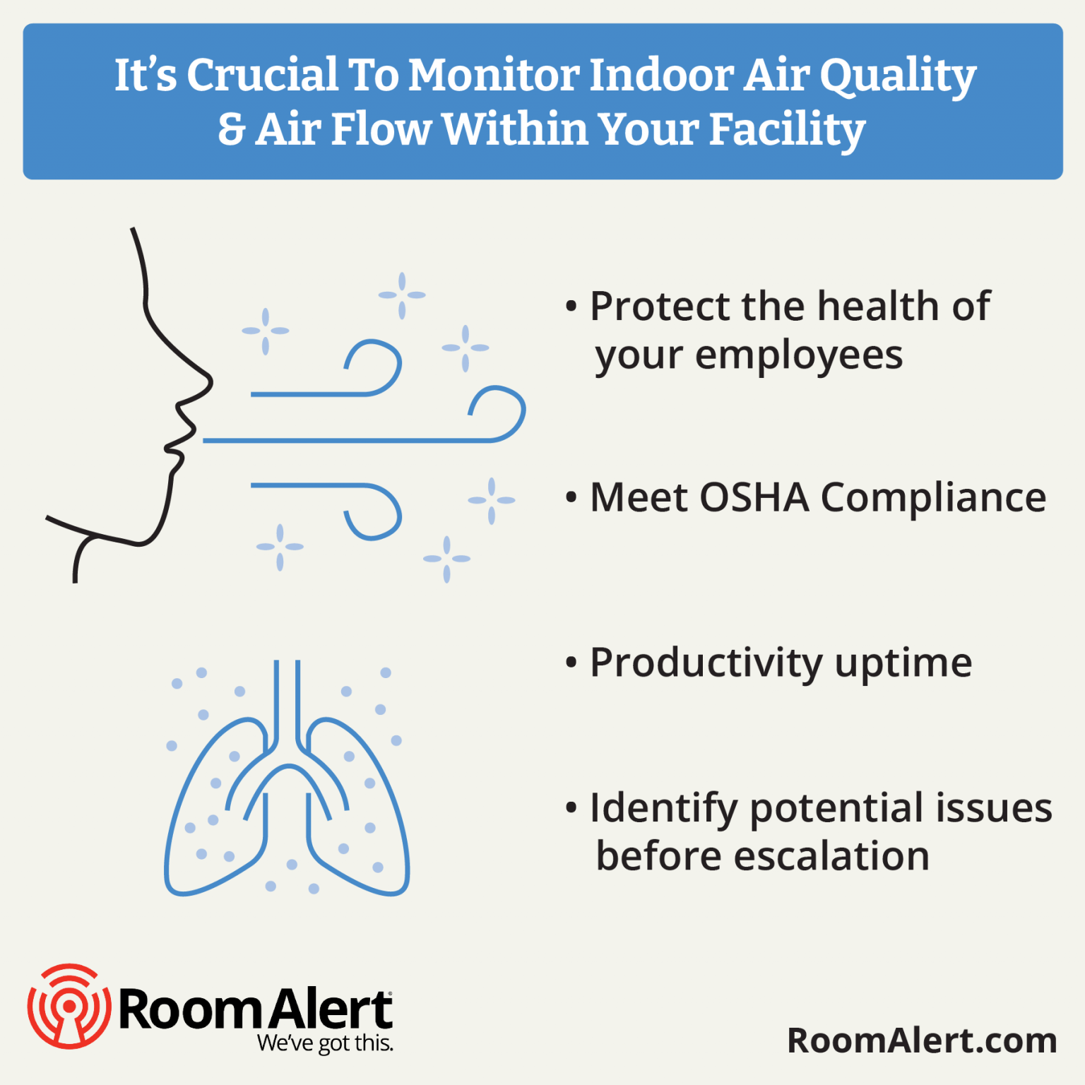 Protecting Health, Monitoring Air Quality: Room Alert Celebrates EPA’s ...