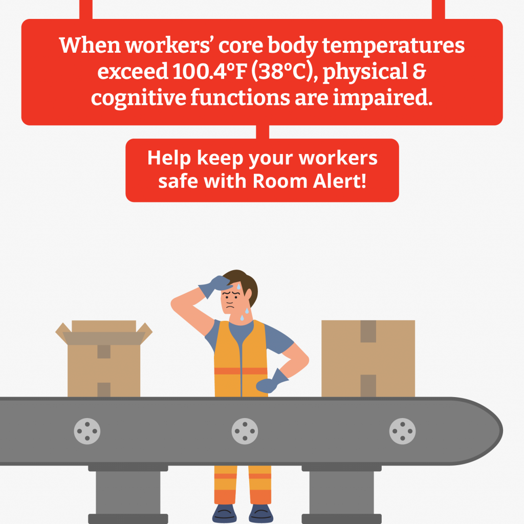 The Importance of Environment Monitoring in Mitigating Occupational ...
