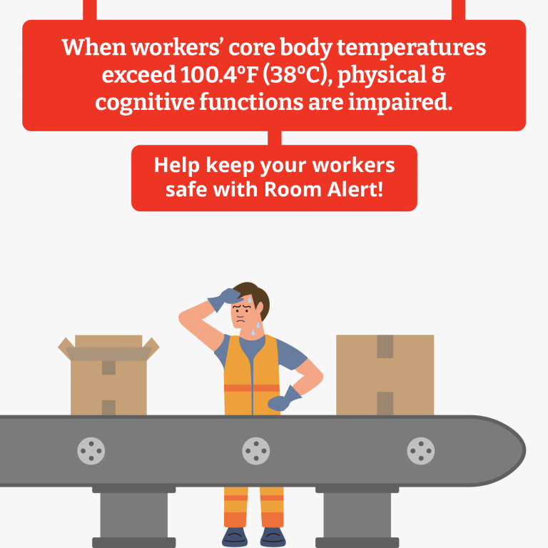 The Importance of Environment Monitoring in Mitigating Occupational ...