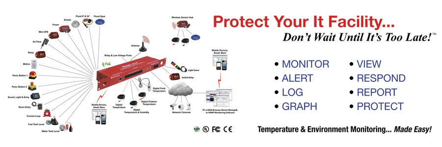 AVTECH - Monitor Temperature and Environment Conditions with Room Alert ...